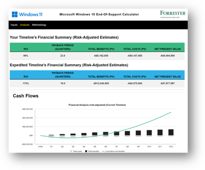Windows 10 End of Support | The Missing Link